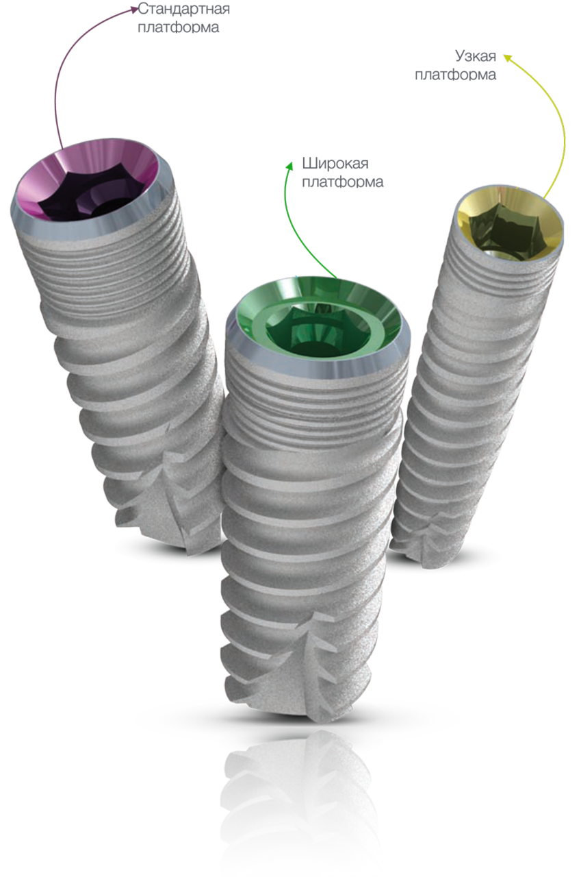 MIS SEVEN - имплантат с шестигранным соединением | Mis Implants Russia